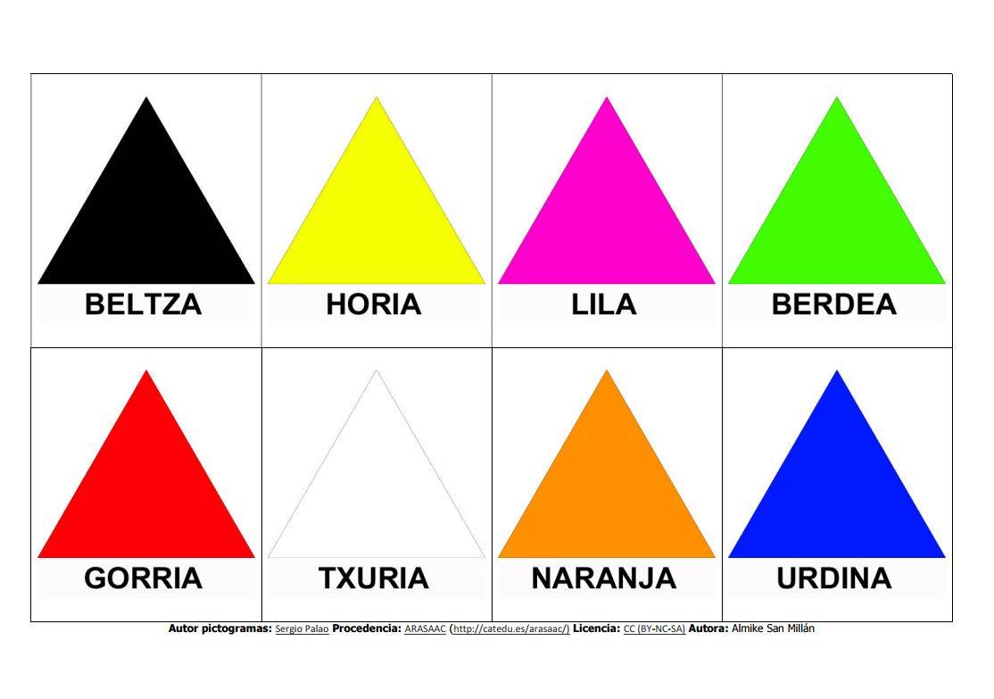NUEVOS MATERIALES EN ARASAAC - COLORES Y FORMAS "Colores y formas ...