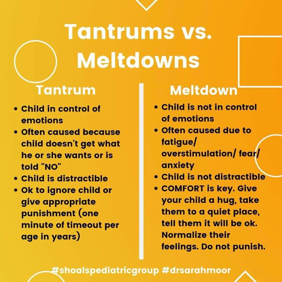 Know the difference between a tantrum... - SumiPret-Kinetika