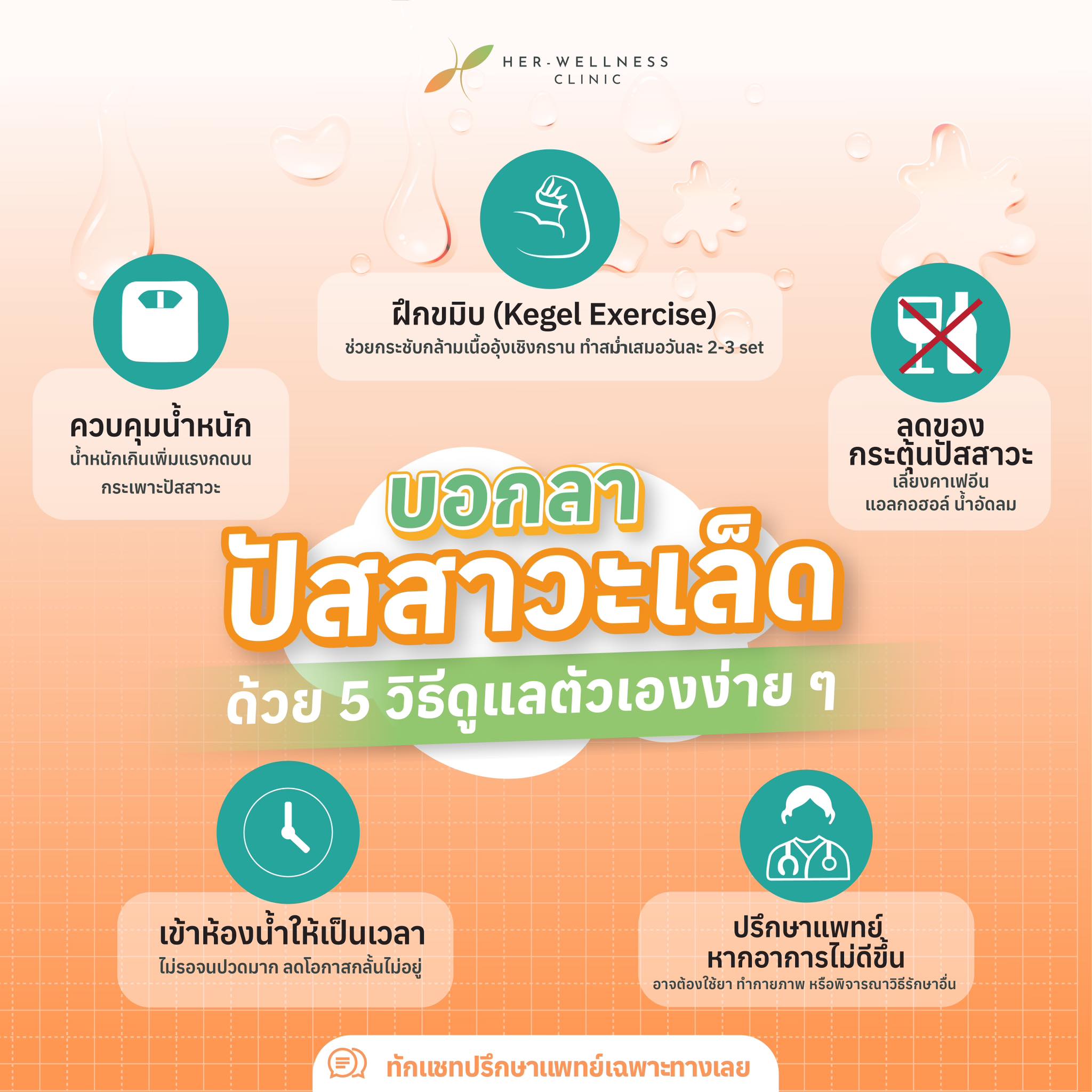 Her แก้ปัญหาปัสสาวะเล็ดด้วยวิธีง่ายๆ เริ่มได้ที่ตัวเอง 🧡 💪🏻 ฝึกขมิบ