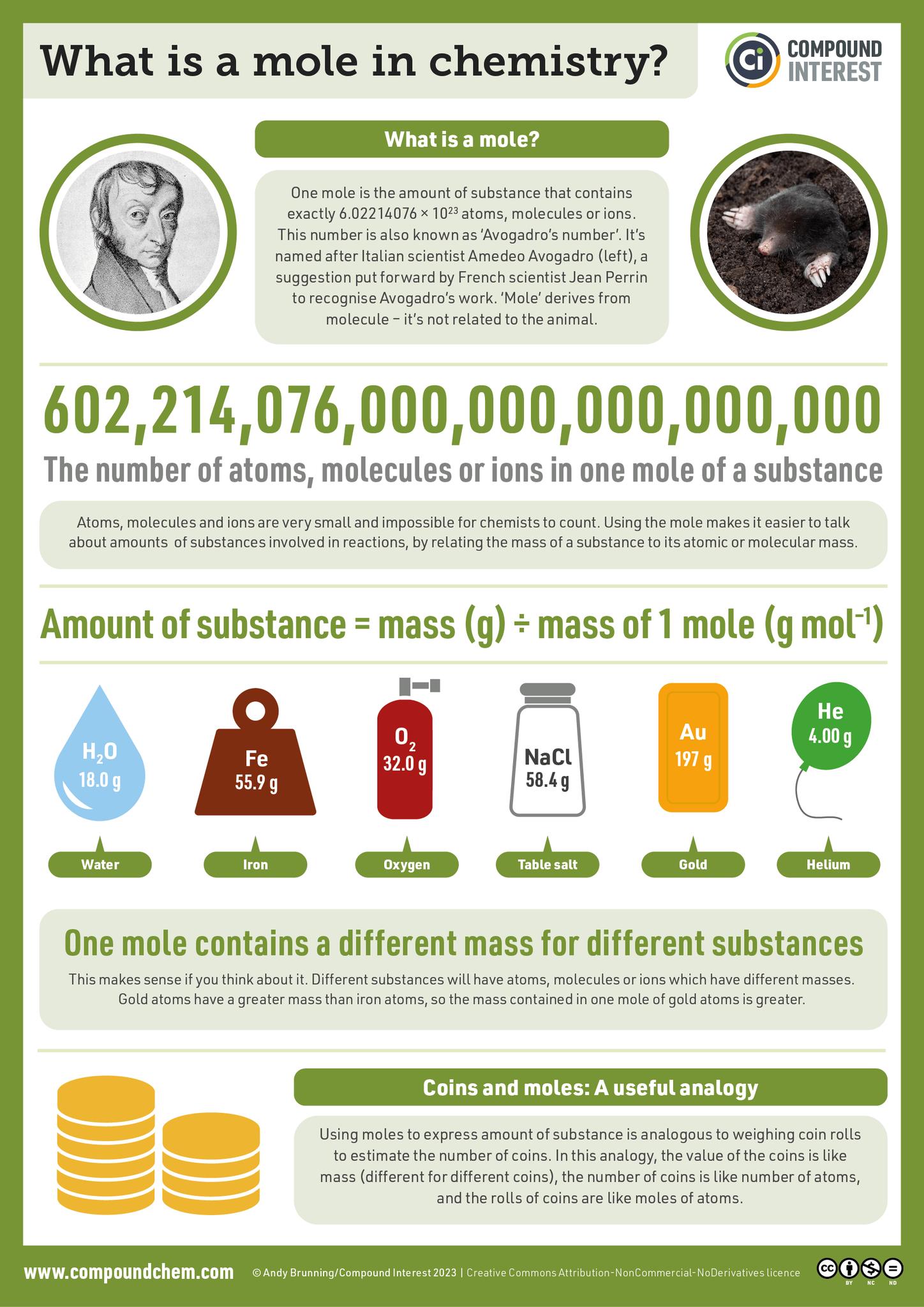 Ceres Science - What is a mole in chemistry? poster by...