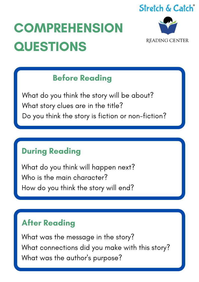 The purpose of reading is... - Stretch & Catch Reading Center