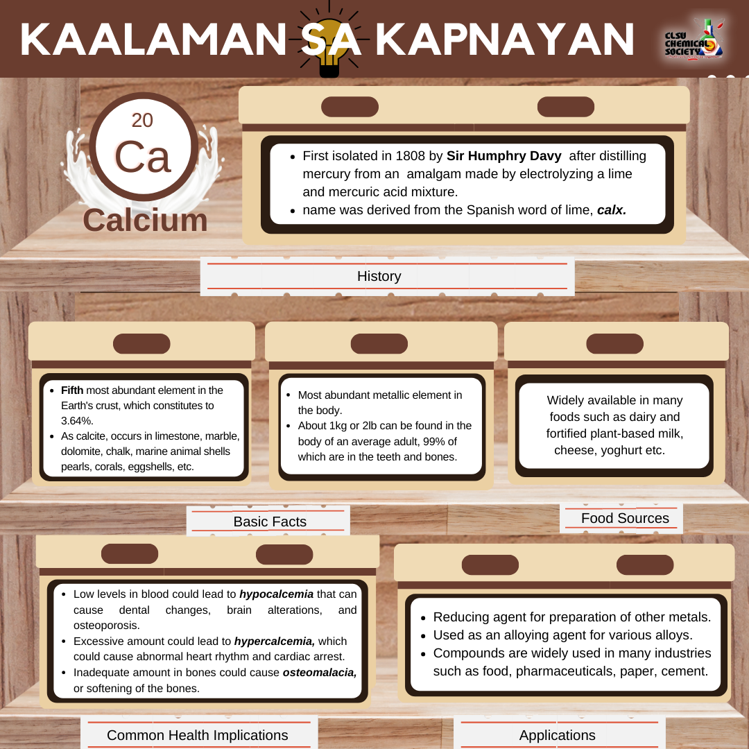 What time is it? It’s Calcium... - CLSU Chemical Society | Facebook