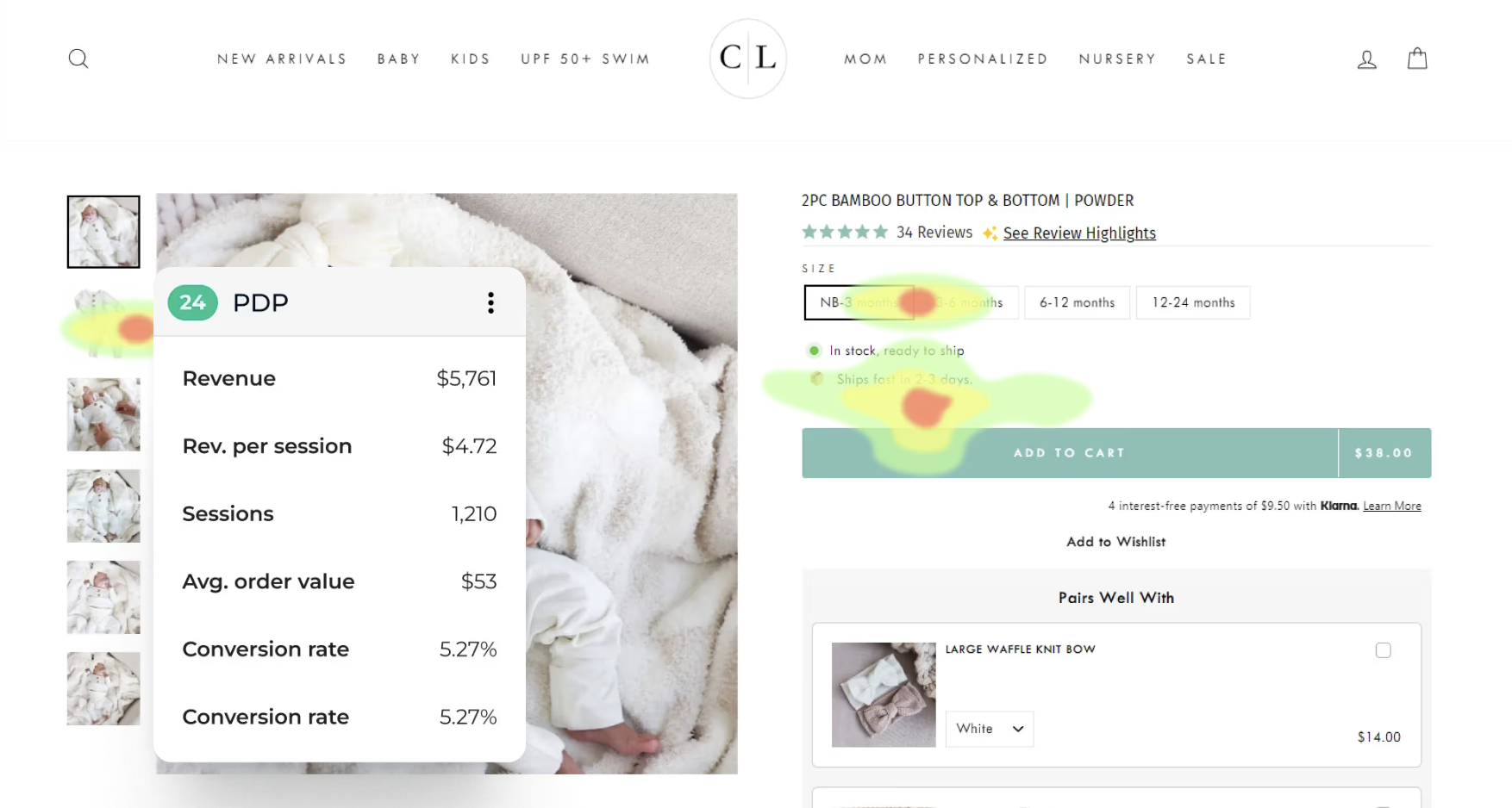 Heatmap Realtime Analytics 3887