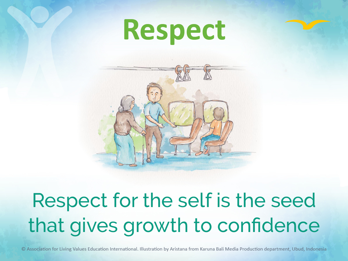 Living - Did you know spending time with yourself, is respecting ...