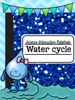 Flash Freebie! Interactive Notebook... - Road Trip Teacher