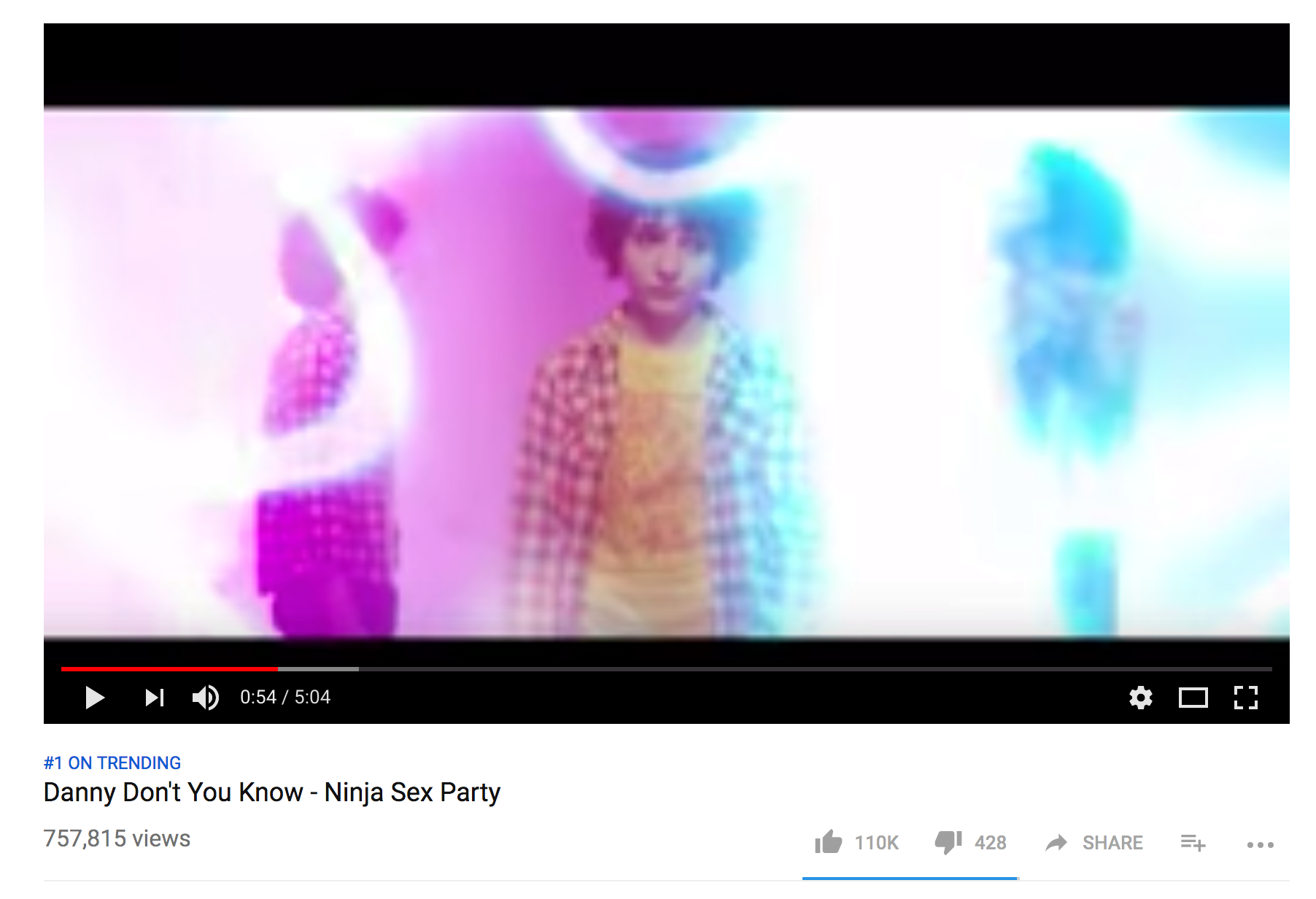 Ninja Sex Party Home Facebook