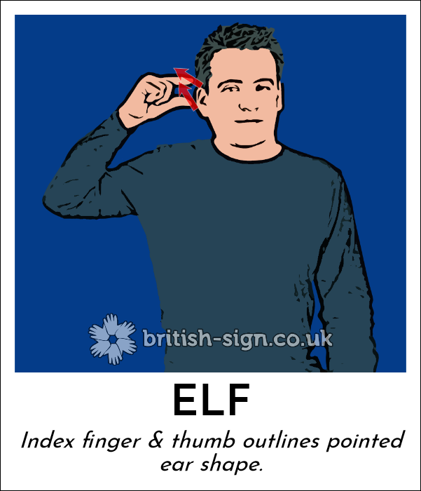 Today's #BritishSignLanguage sign... - British Sign Language