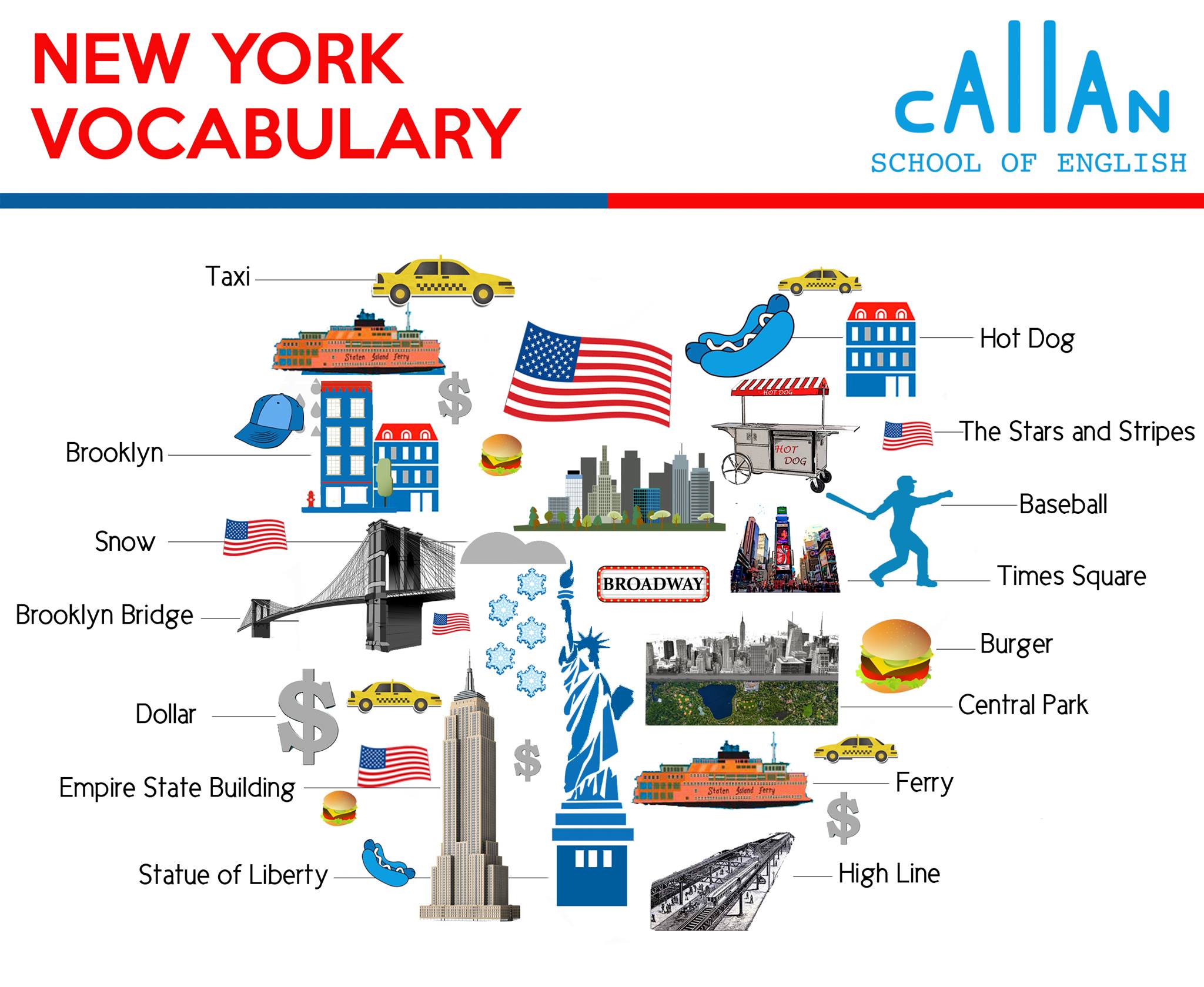 New York vocabulary. - Callan School of English - Barcelona | Facebook
