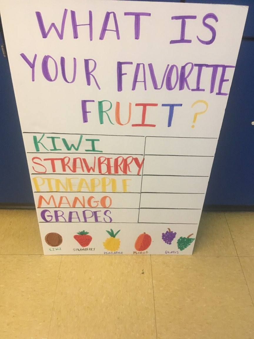 A... - Children's Center for the Visually Impaired (CCVI) | Facebook