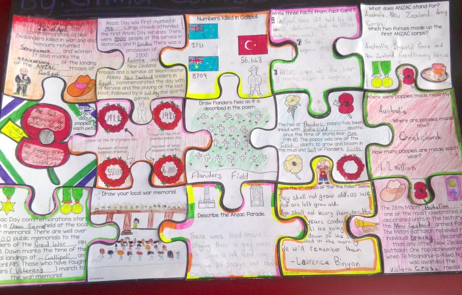 Check out this completed ANZAC Day... - Teachers Pay Teachers