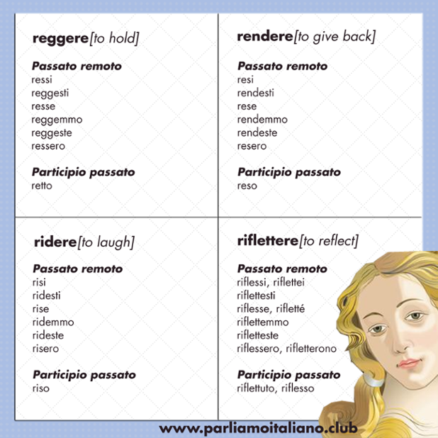 Impariamo l'italiano - Passato remoto dei verbi irregolari # ...
