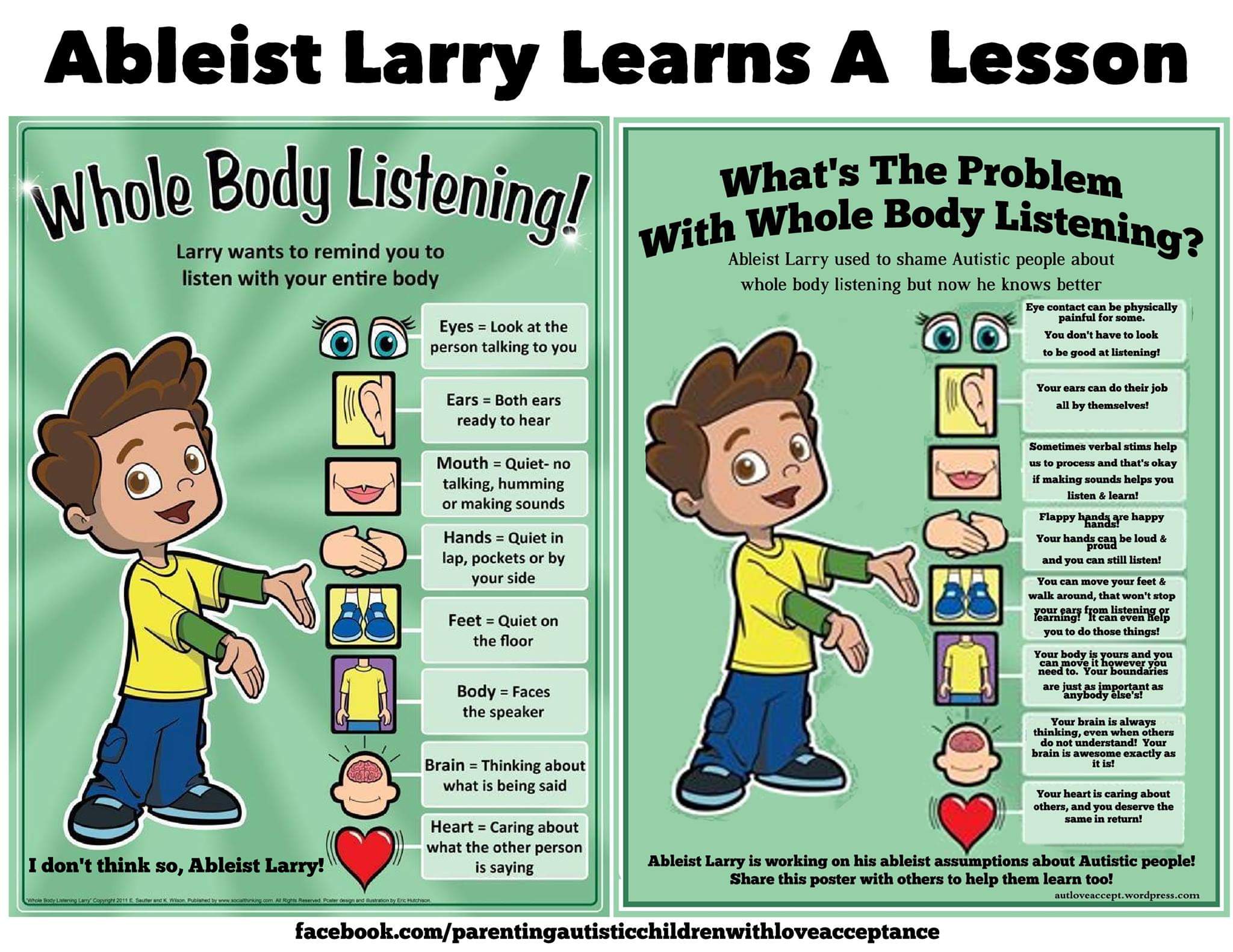 Speaking And Listening Posters