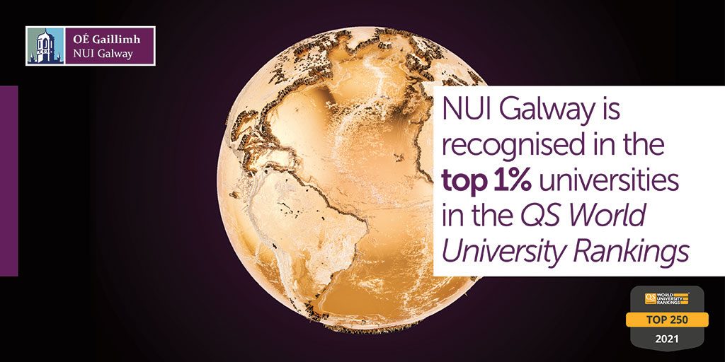 University Of Galway Nuigalway Is Now Ranked In The Top 1 Of