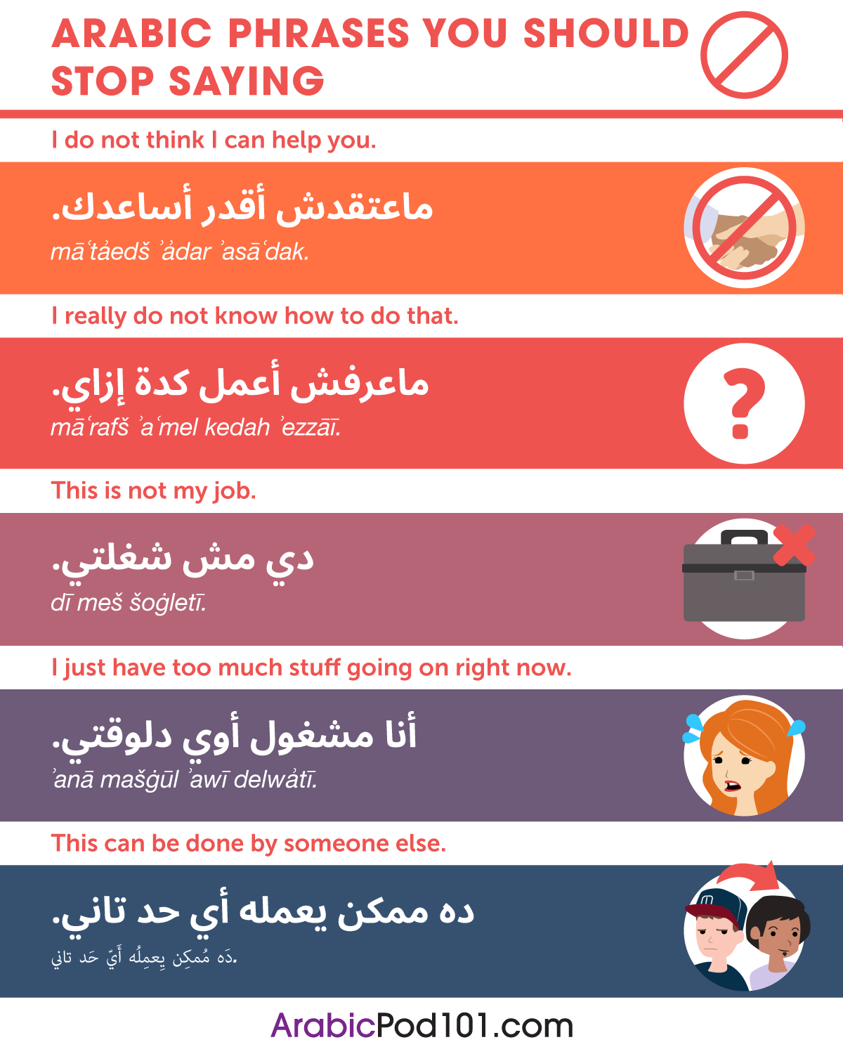 Learn Arabic - ArabicPod101 - #Arabic Phrases You Should #Stop Saying 🙅 ...