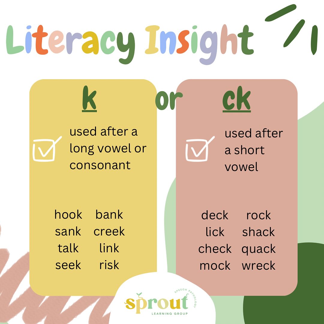 Master the K vs. CK... - Sprout Learning Speech Pathology | Facebook