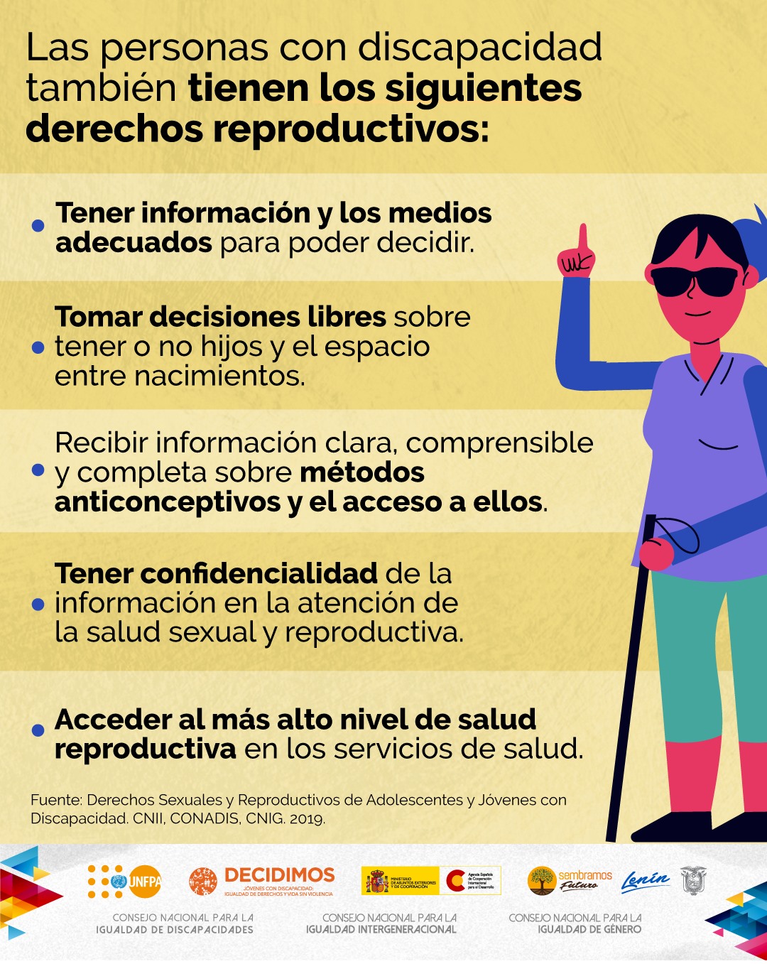 Unfpa Ecuador ⚠ Las Personas Con Discapacidad Tienen El Facebook 9704