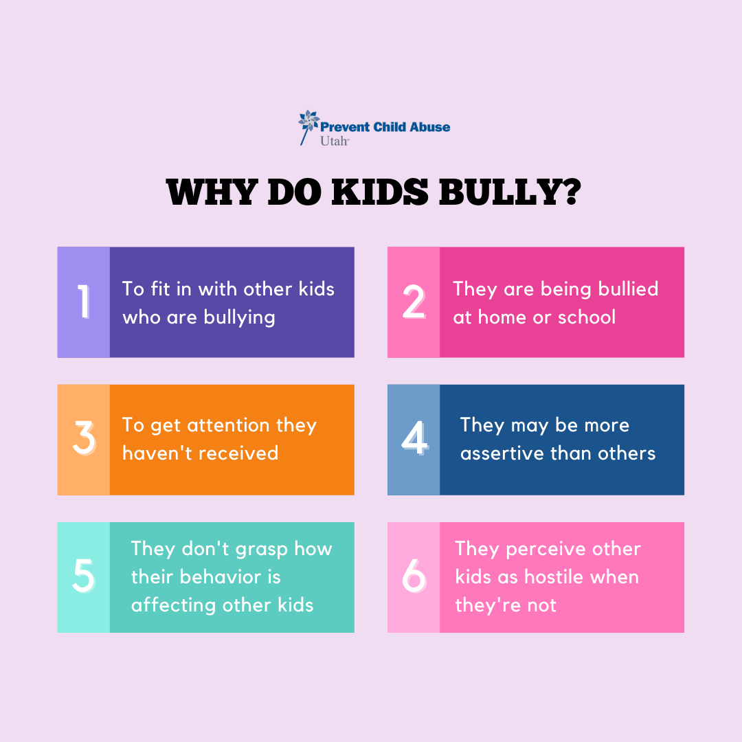 Why do kids bully? For a number... - Prevent Child Abuse Utah | Facebook