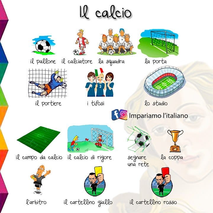 Il calcio 🇮🇹 impariamoitaliano.com - Impariamo l'italiano