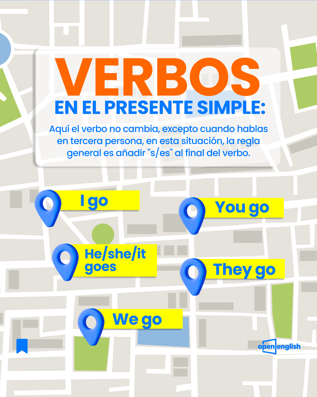 Open English - ¿Sabes cómo conjugar los verbos en el... | Facebook