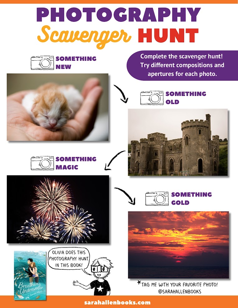 Teachers: Resources, Teaching Tips, Teaching articles | New Photography ...