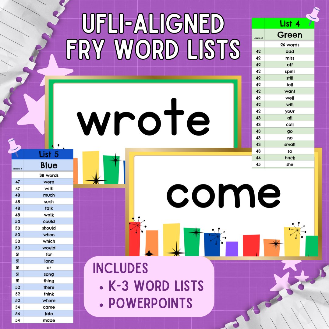 UFLI Inspired Ideas | **Fry Words Aligned to UFLI – Complete Bundle by ...