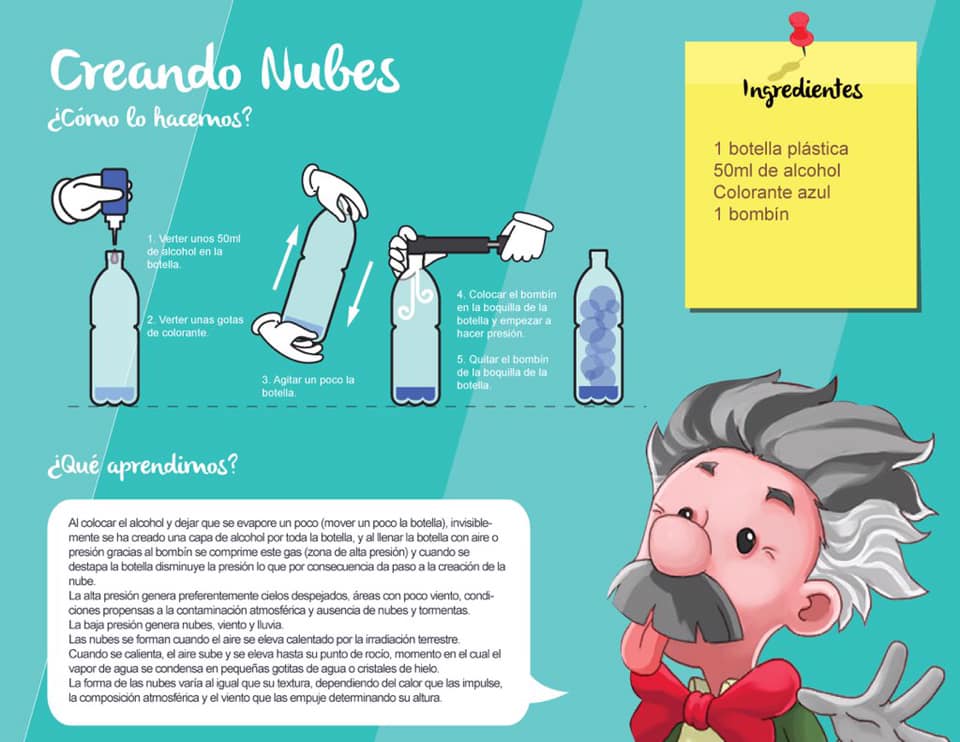 ExploraMaule - Diviértete y aprende en familia sobre la presión ...