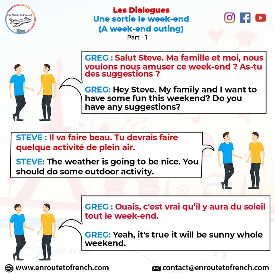 French learning resources | French Short Conversation - Planning a ...