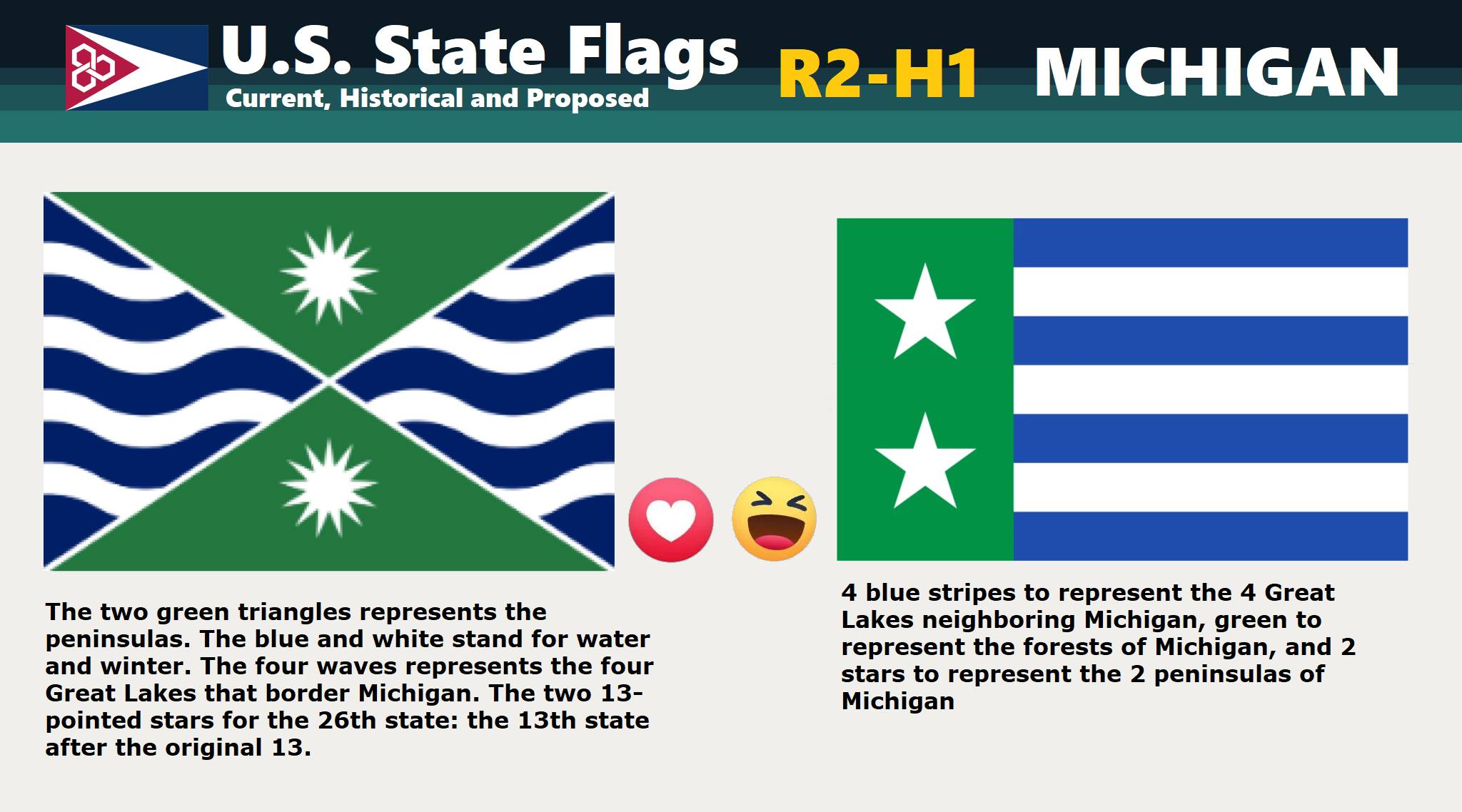 U.S. State Flags - Current, Historical and Proposed | and here comes ...