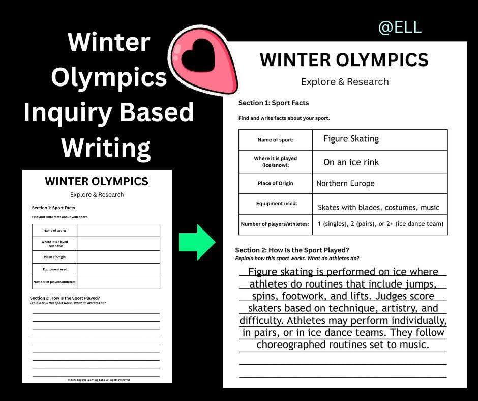 4th Grade Teachers Community | Winter Olympics Mini Project encouraging ...
