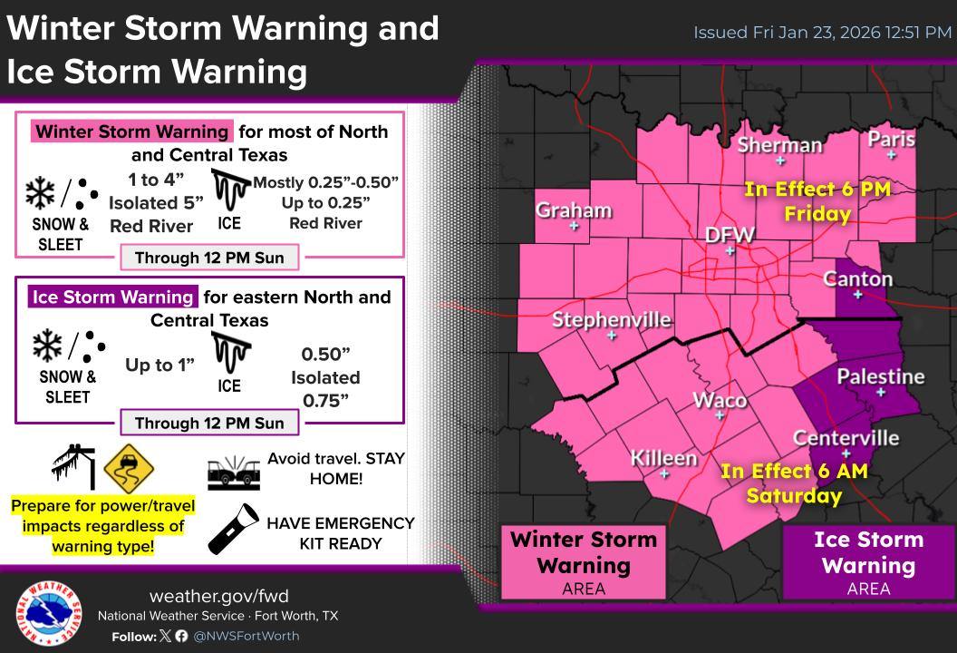 Jeff - Significant Winter Storm to Impact North Texas A Winter Storm ...