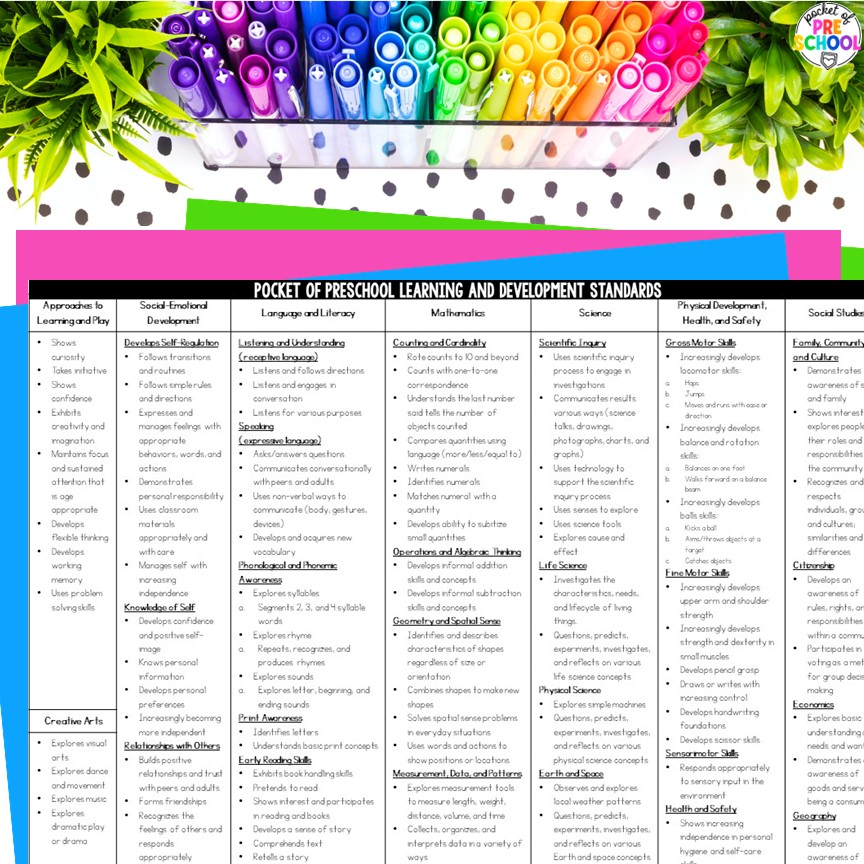 Just released! The 2024-2025 Pocket... - Pocket of Preschool | Facebook