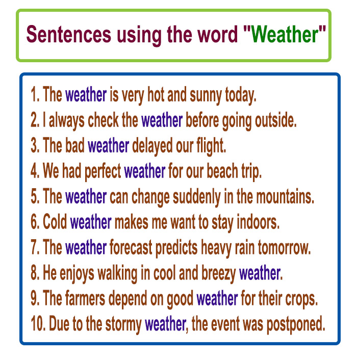 Sentences using the word weather - English Learning | Facebook