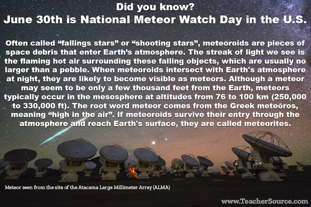Educational Innovations - Did you know? June 30th is National Meteor ...