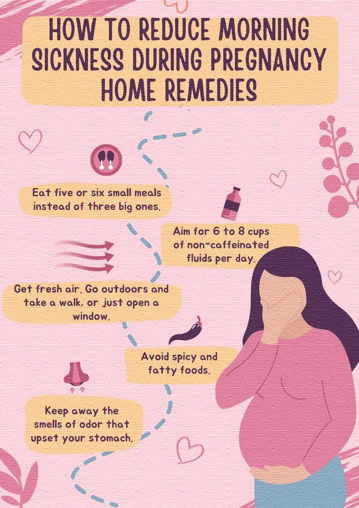Pregnancy - 🤢🌅 Morning Sickness? You're Not Alone, Mama! 💕👶 That queasy ...
