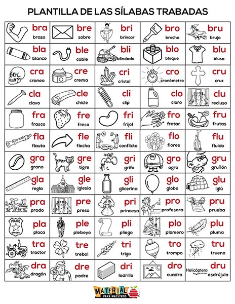 Material Gratis para Imprimir | 📝Plantilla de las sílabas trabadas para ...