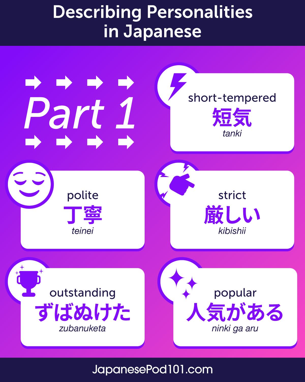 Learn Japanese - JapanesePod101.com - Describing Personalities in ...