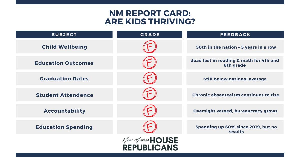 New Mexico House Republicans