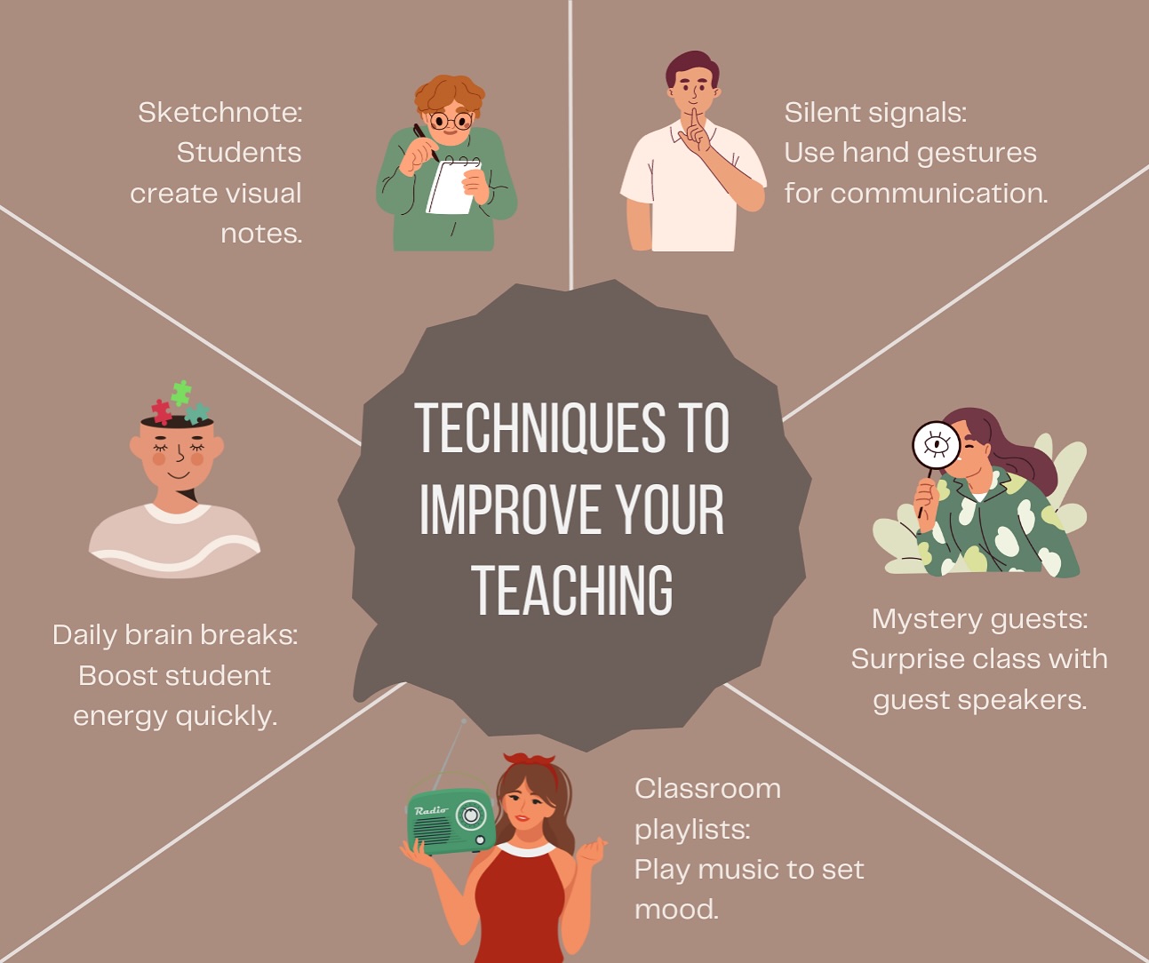Teach & Kids Learn, Inc. - TKL - 🚀 Ready to energize your classroom? 🚀 ...
