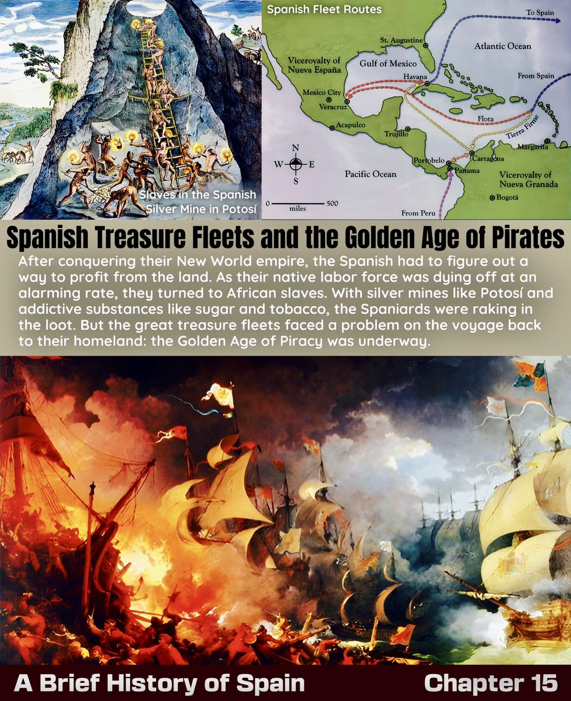 Pivotal - By the late 16th century, Spanish conquistadors and explorers ...
