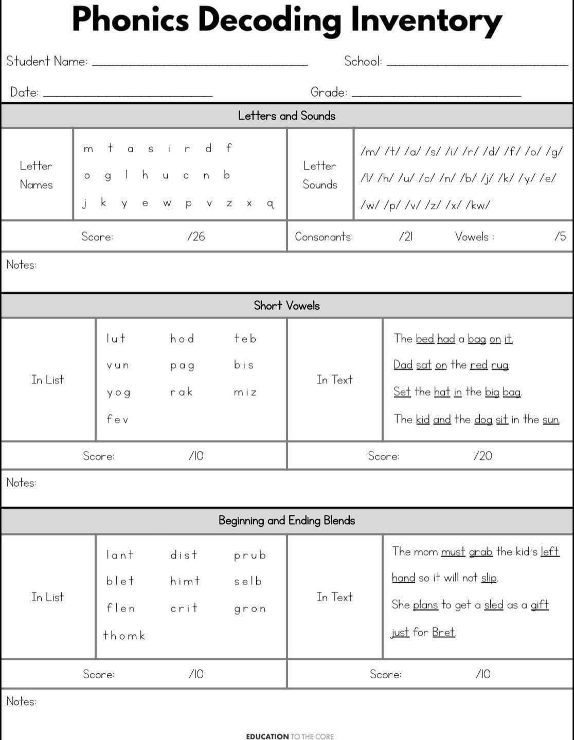 Education - We’ve got a FREE Phonics Decoding Inventory that you can ...