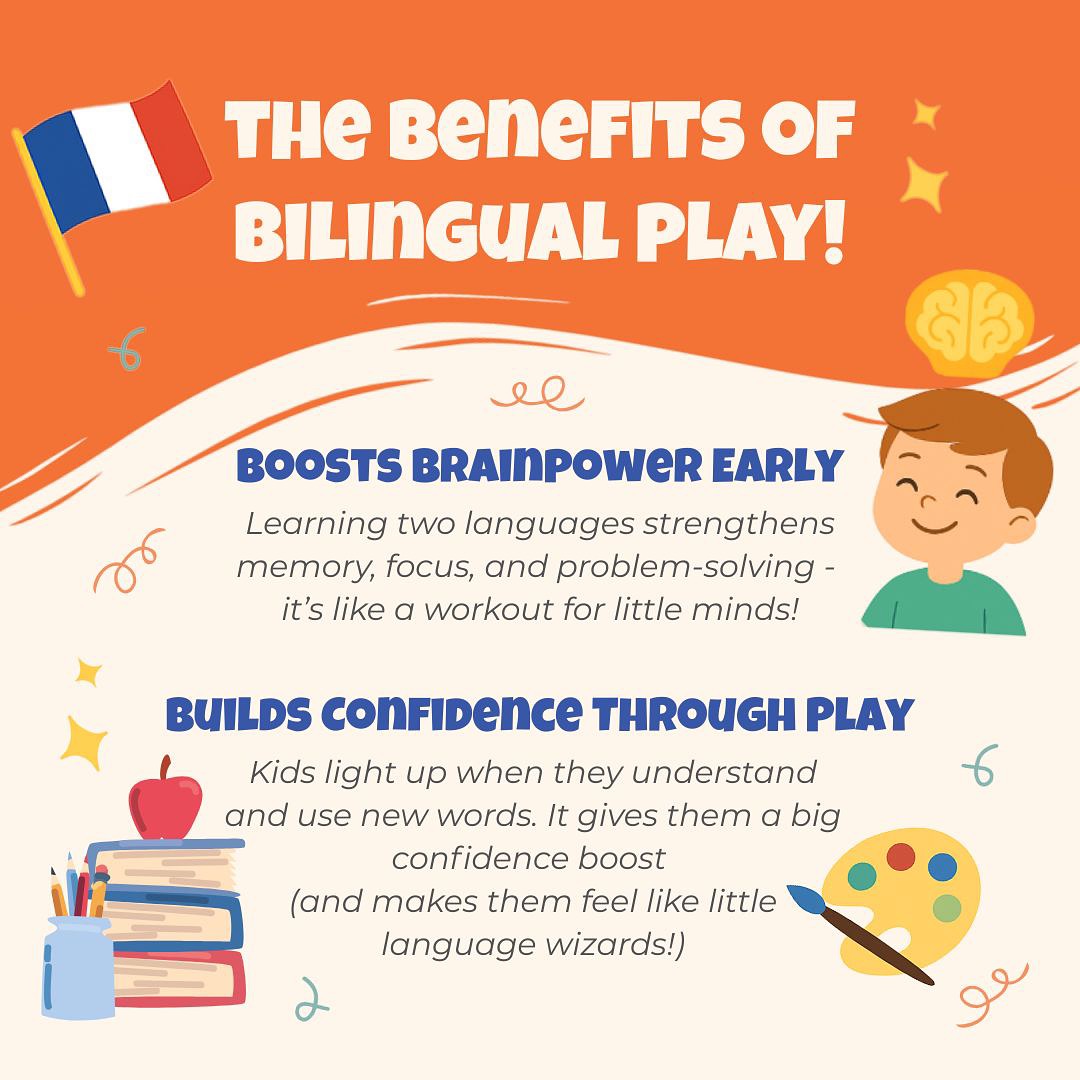 Le - Are you looking for an educational activity for your 2–5 year old ...