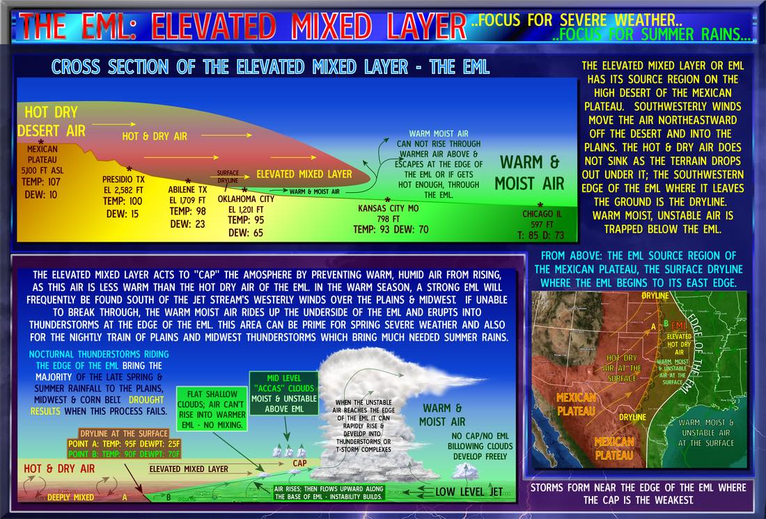 Tornado Alley Weather Center - This is what I was talking about with ...
