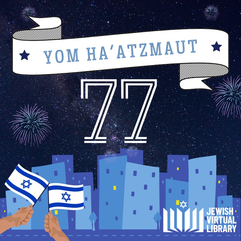 Today marks 77 years since... - Jewish Virtual Library - JVL | Facebook