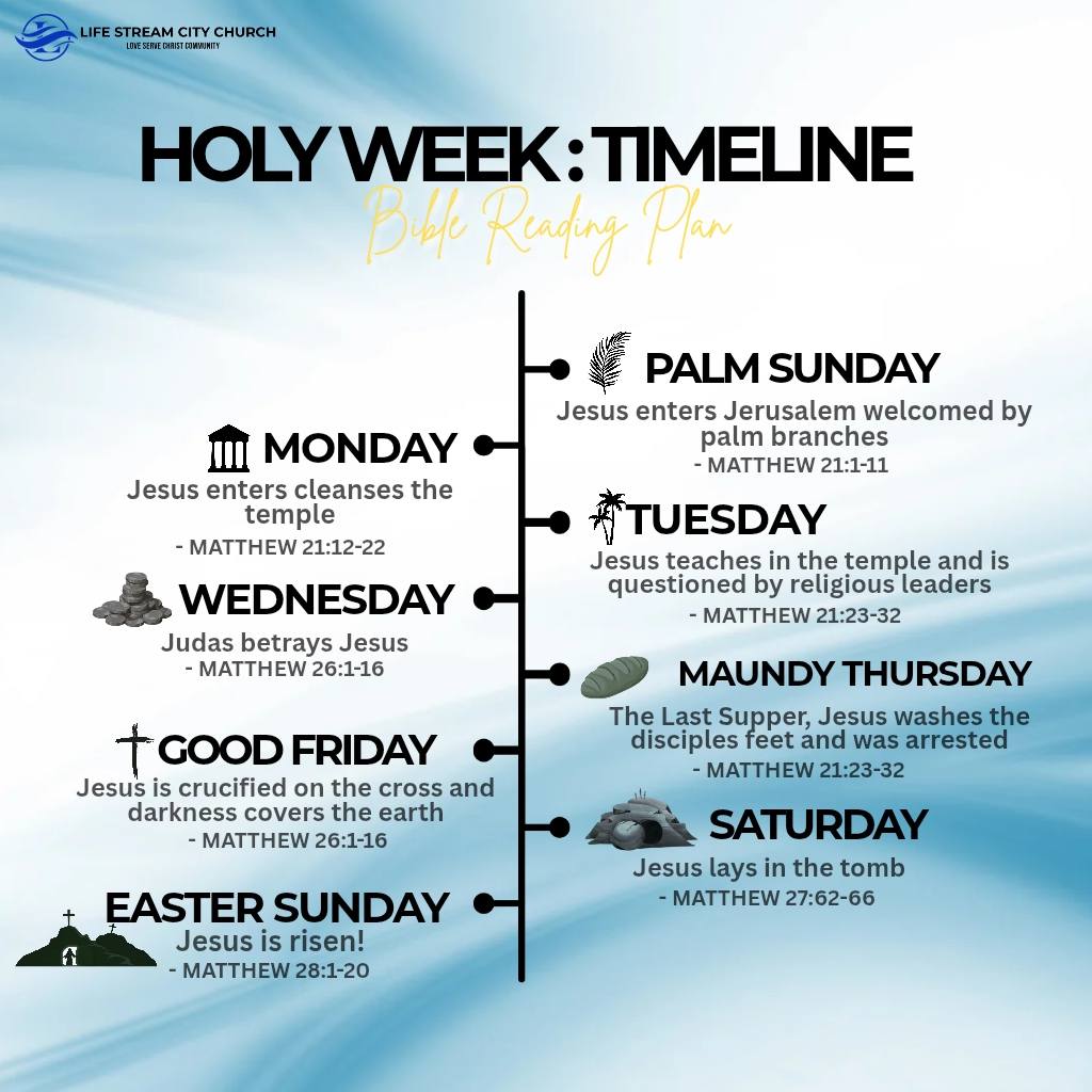 This Sunday starts Holy Week! 🌴... - Life Stream City Church | Facebook