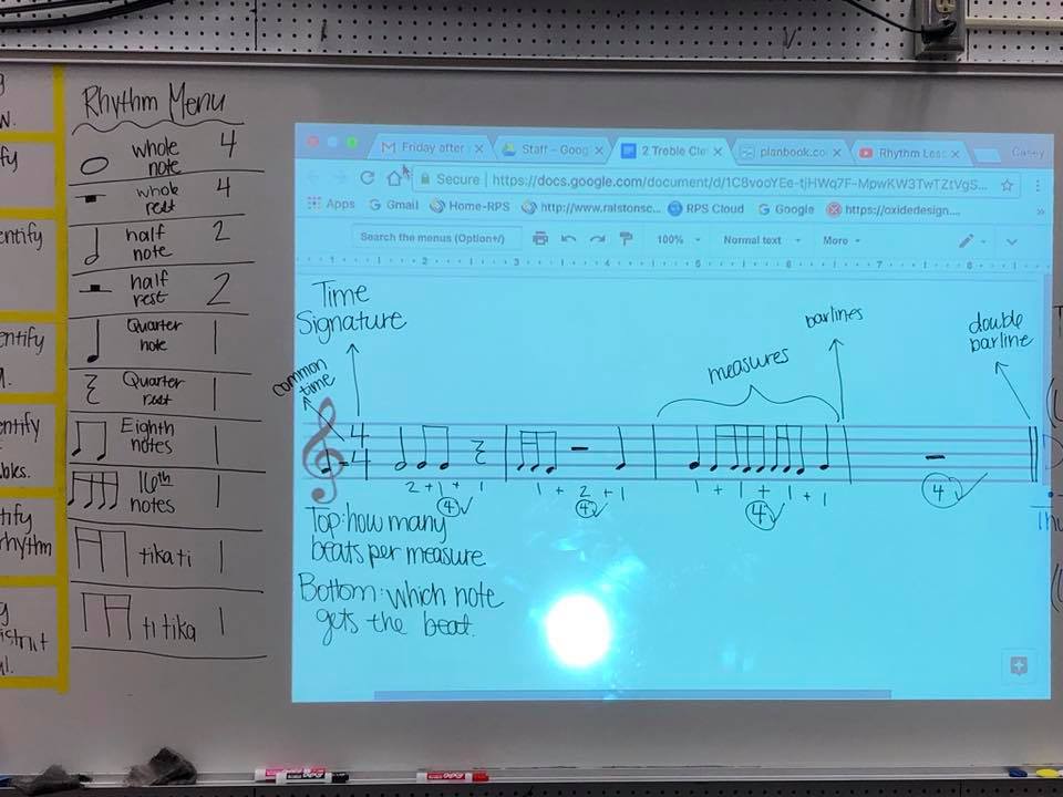 Mrs. Schoening's Music Classroom - 5th Grade is working on Time ...