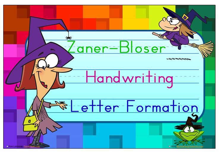 ABC Teaching Resources - Handwriting | Letter Formation | Display ...