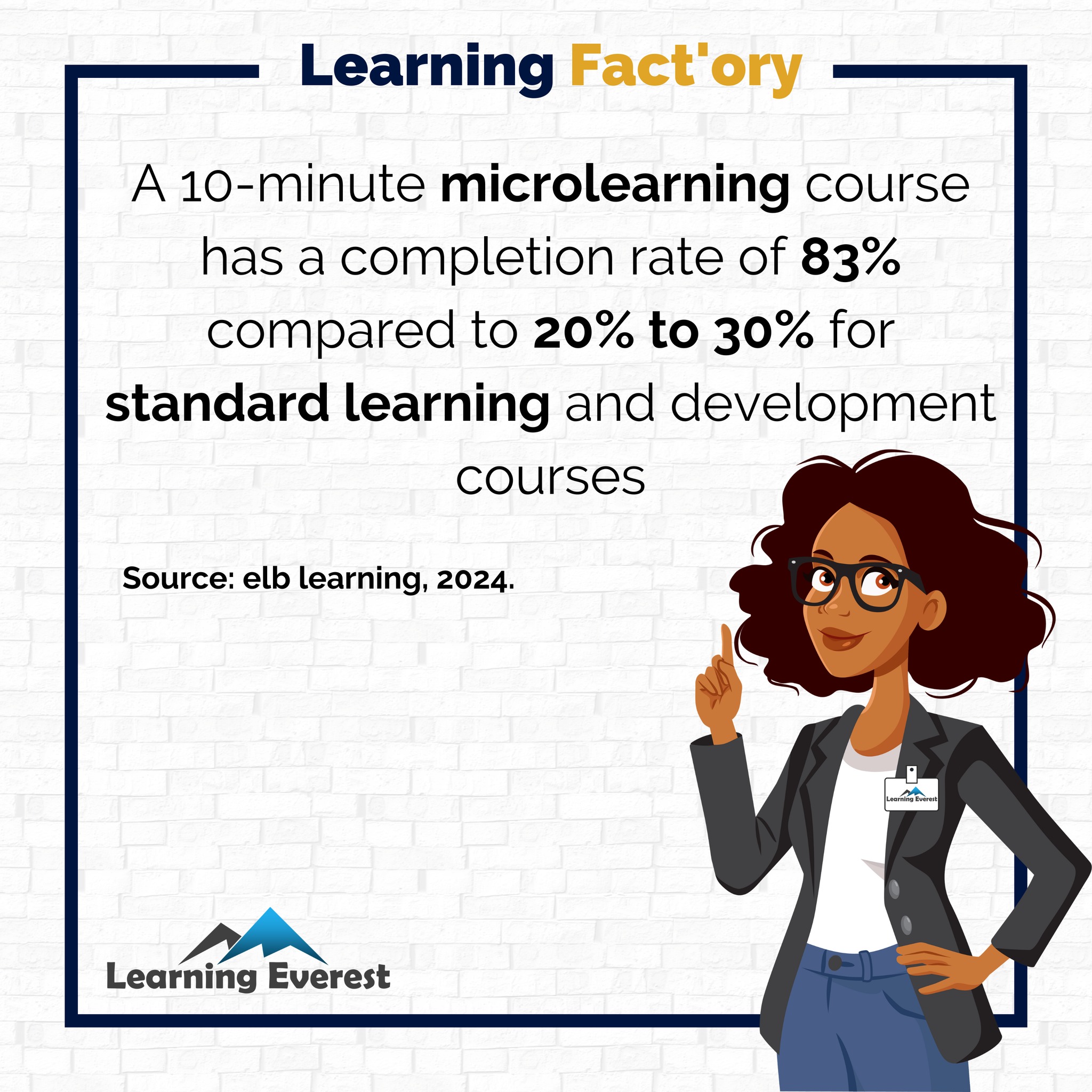A 10-minute microlearning course has a... - Learning Everest | Facebook