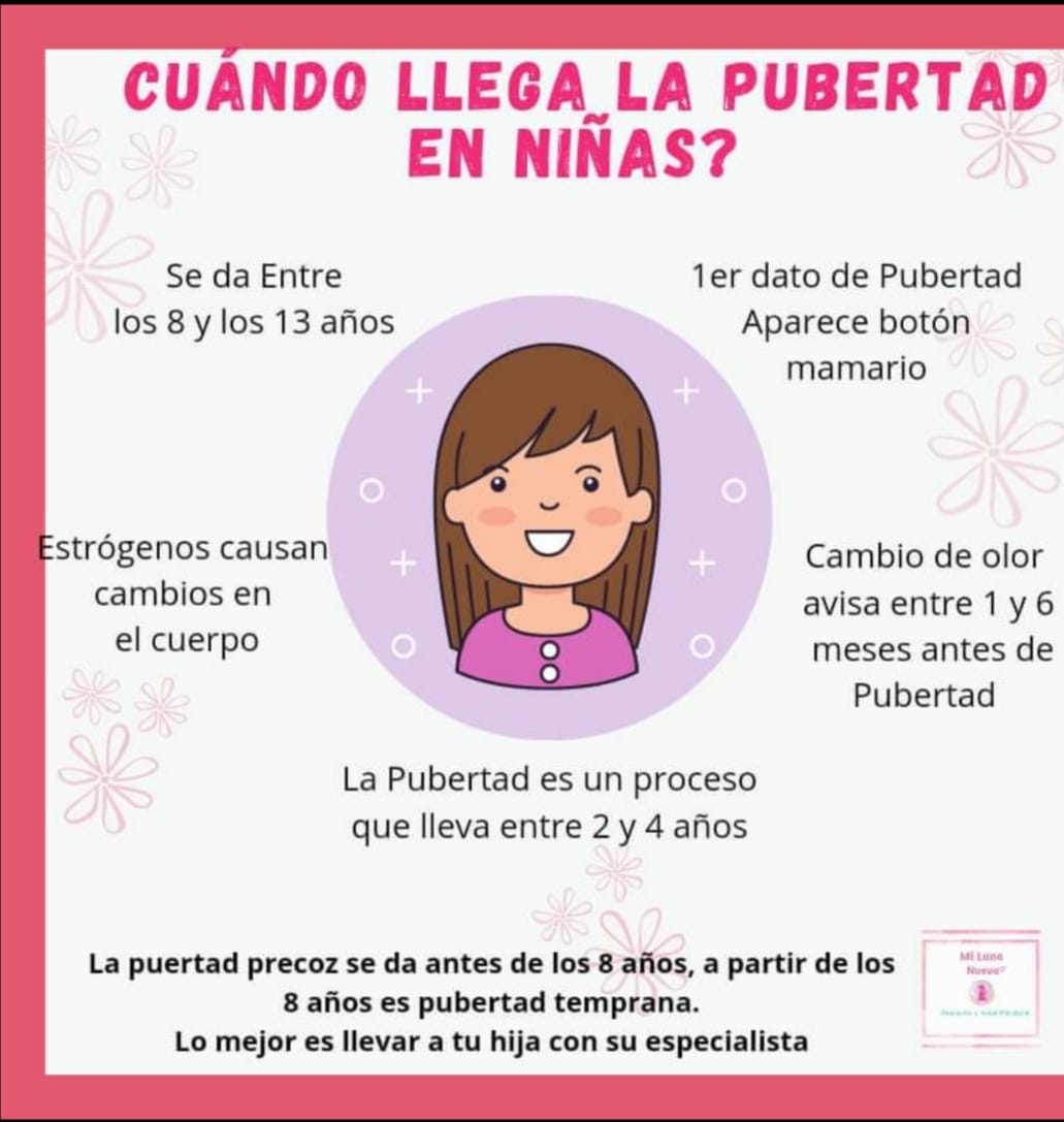 Cuándo Llega La Pubertad En Niñas ️qué Signos Puedes Observar ️recuerda Que Si Comienza A