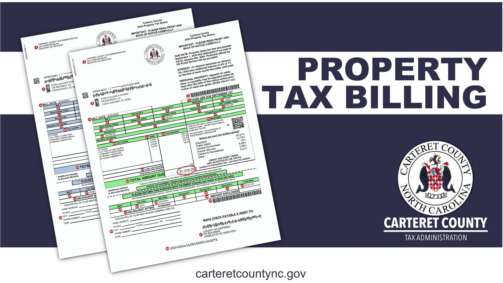 Carteret County Tax Office
