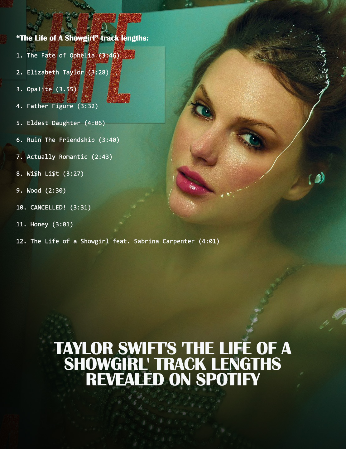 Music World - Taylor Swift's The Life of a Showgirl... | Facebook